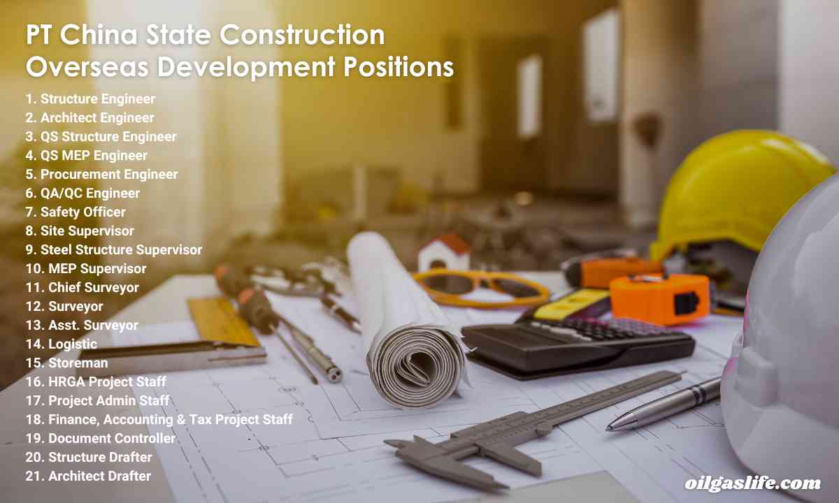 PT China State Construction Overseas Development Positions - oilgaslife ...