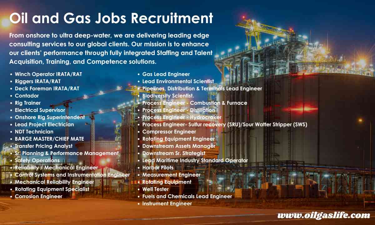 Oil and Gas Jobs Recruitment - oilgaslife - Earn Money Online